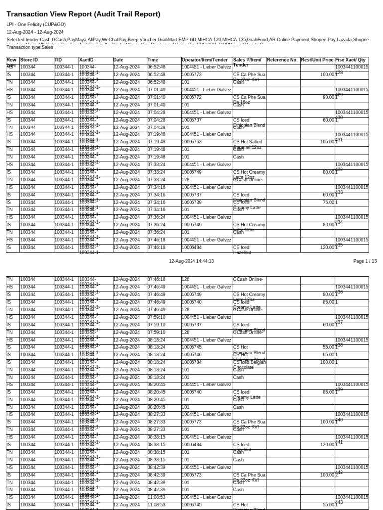 Transaction View Report (Audit Trail Report) | PDF | Non Alcoholic ...
