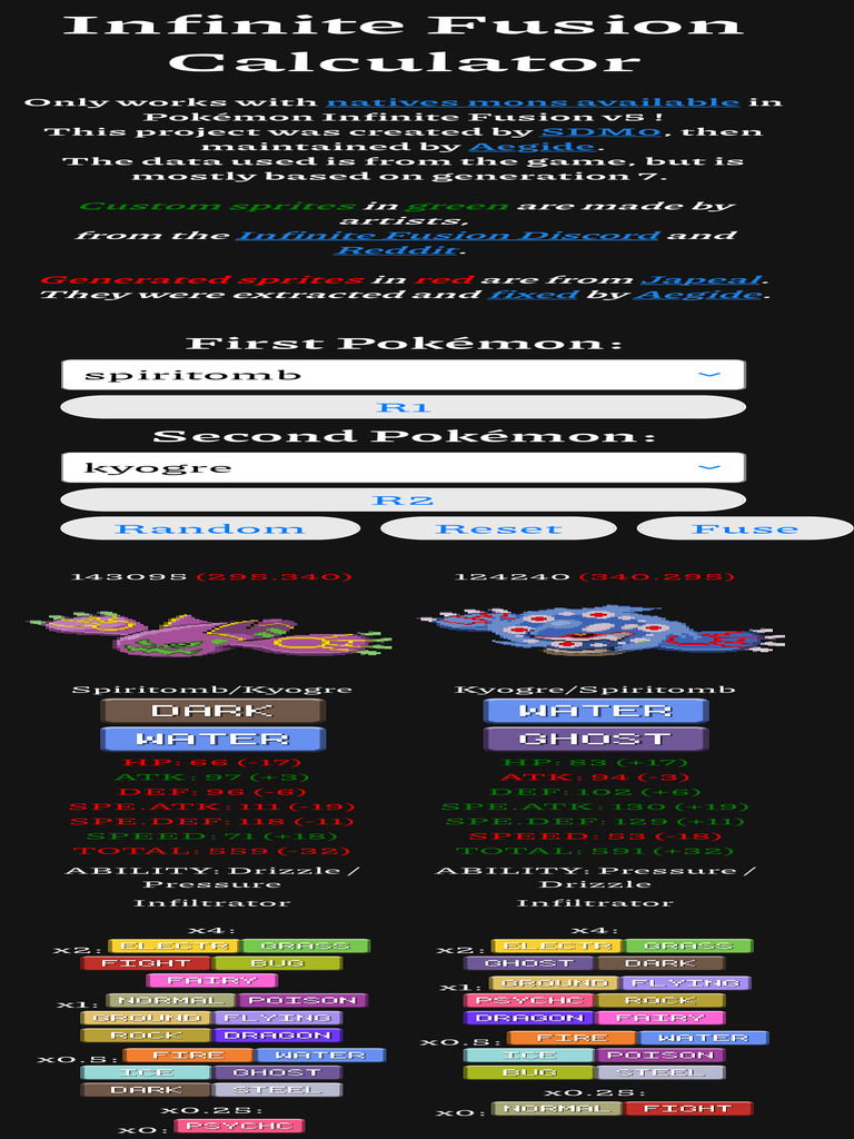 Pokémon Infinite Fusion Calculator v5 | PDF