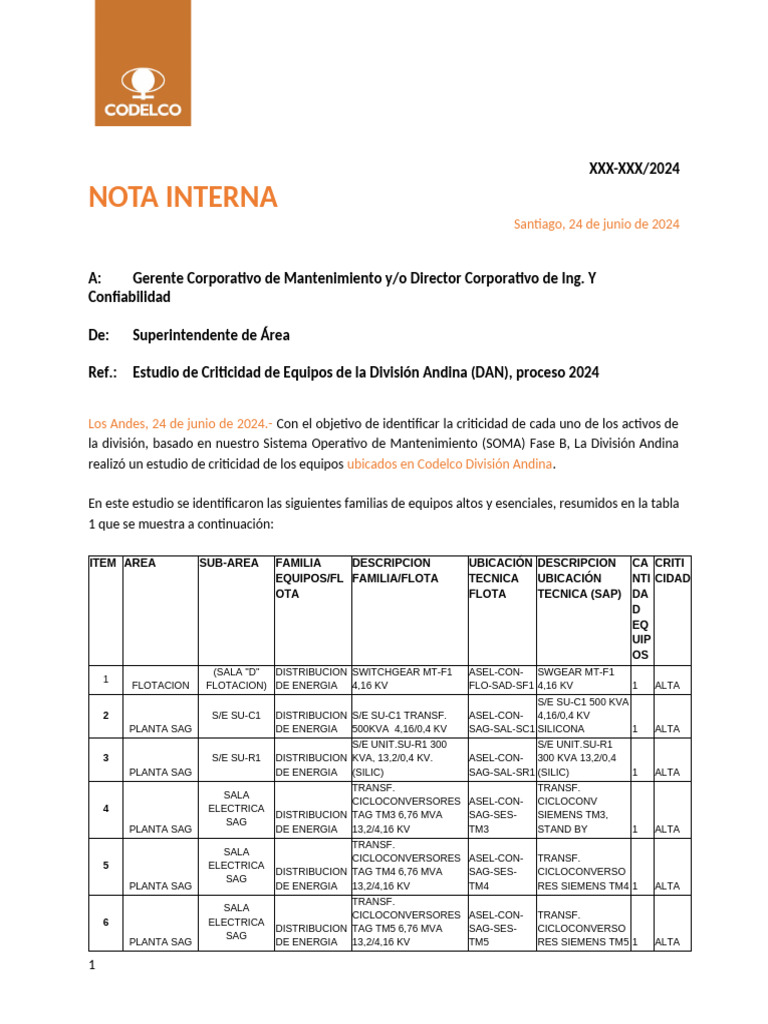 NI XXX-XXX Estudio de Criticidad DCM 2024 - v1 3 | PDF | Batería recargable | Electrónica