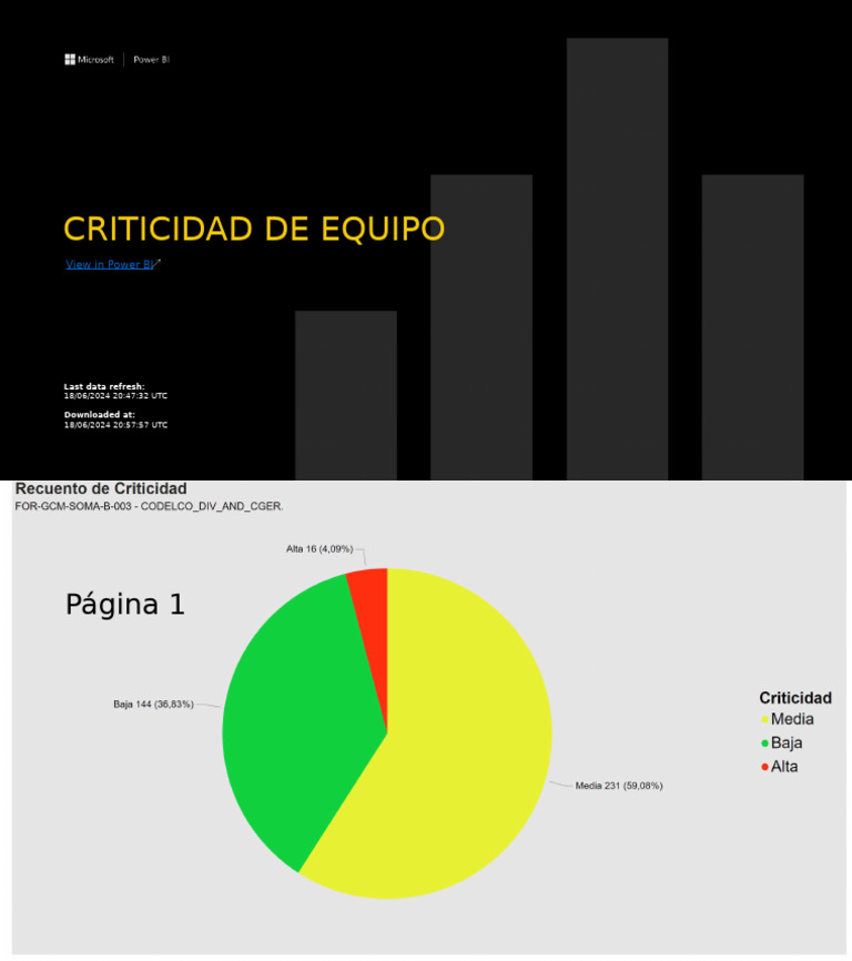 Análisis De Criticidad De Equipos Pdf