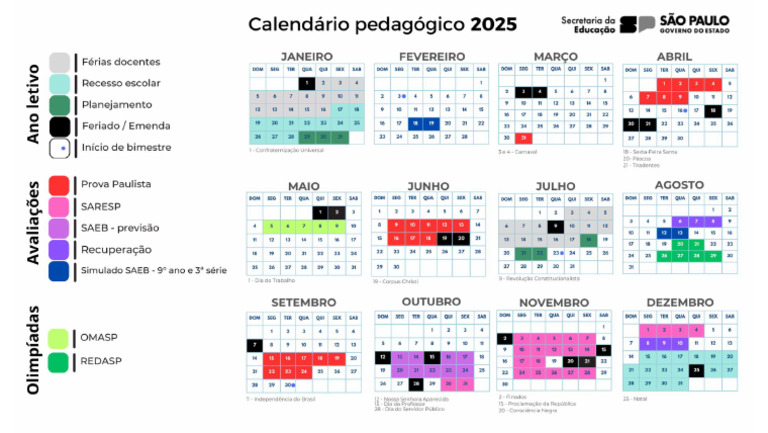 Calendário Pedagógico 2025 - SEDUC-SP | PDF