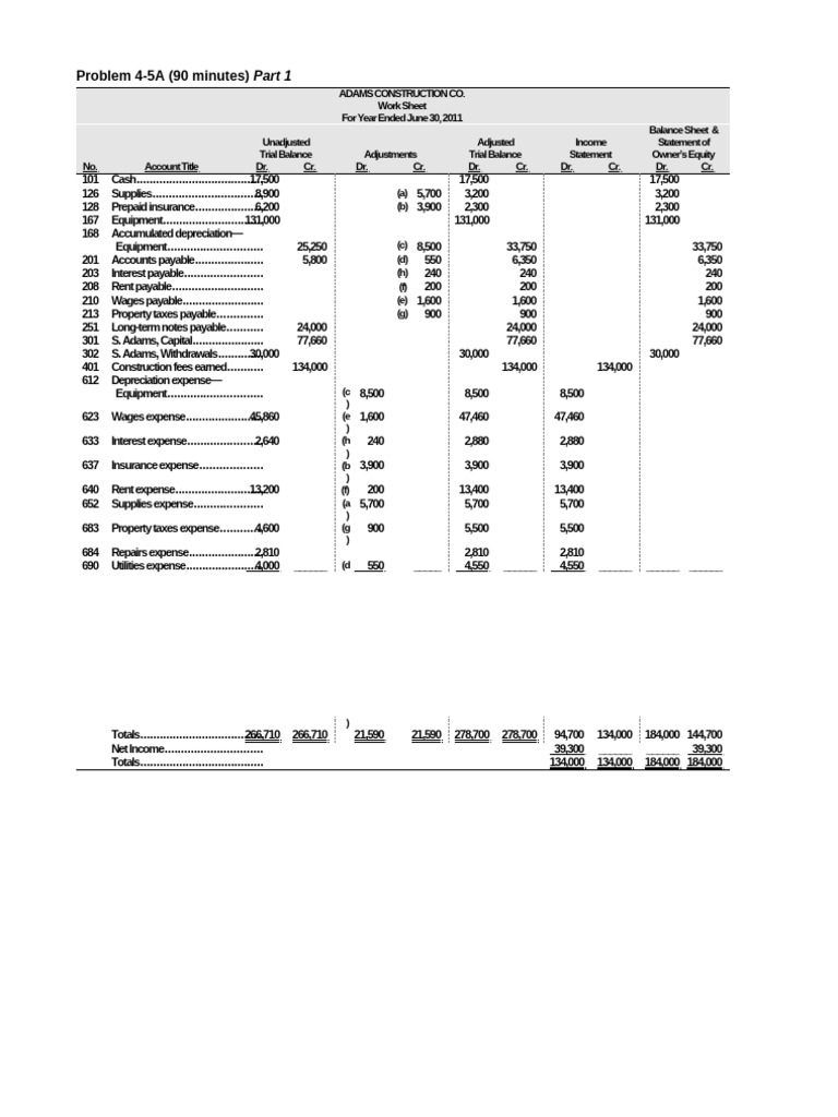 Lecture 8 Problem Solution | PDF | Expense | Income