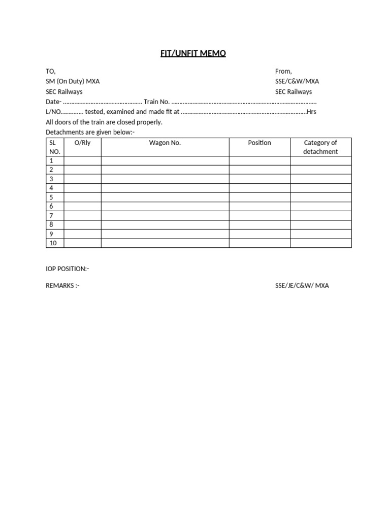 Fit Memo Mxa | PDF