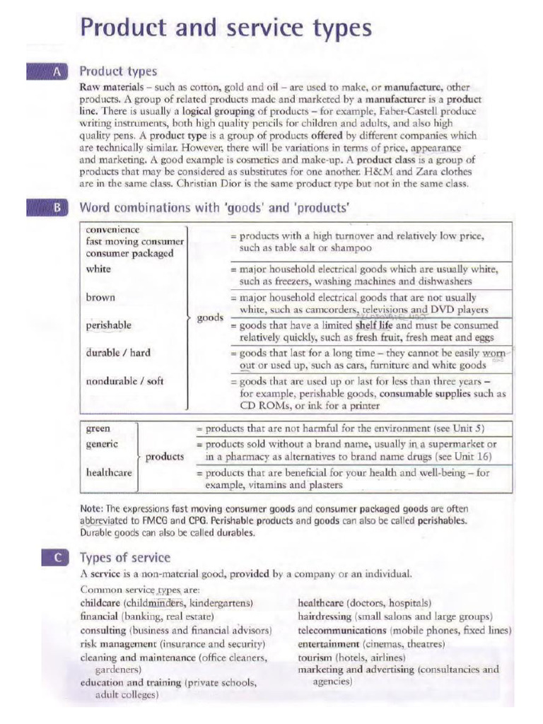 MK - Product and Services Types | PDF