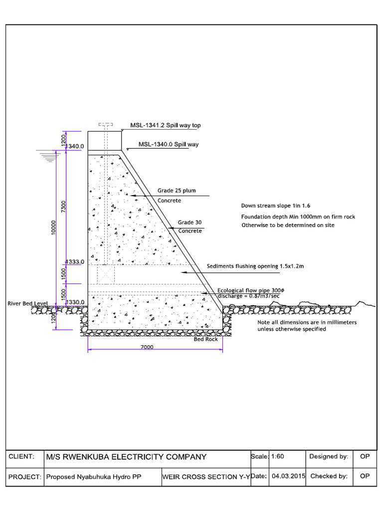 Appendix 2c.5 - Nsongya Weir Section | PDF