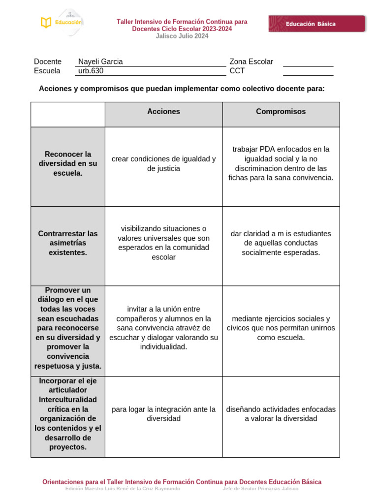 S2 3 Acciones y compromisos.terminado | PDF