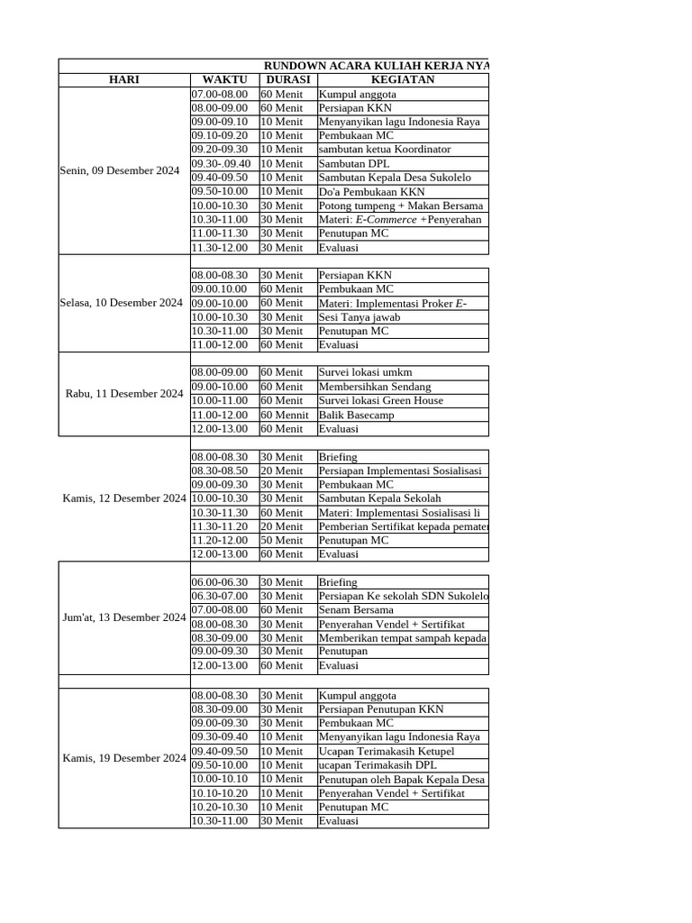 Rundown Acara Kkn 2024-1 | PDF
