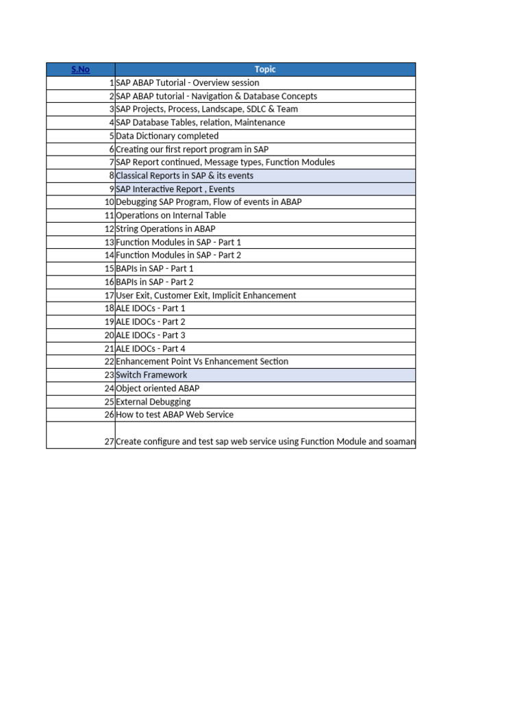 ABAP - YTB Ref Videos | PDF | Systems Engineering | Computer Engineering