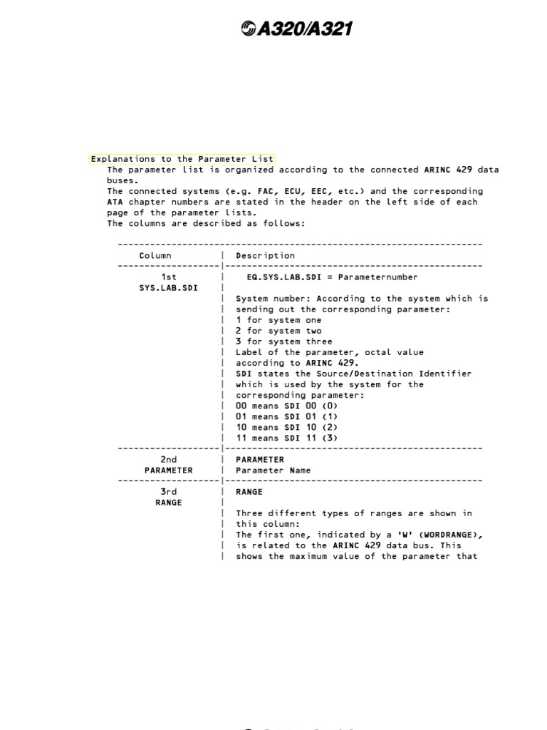 Ata 31 Alpha Call Up | PDF | Binary Coded Decimal | Computing
