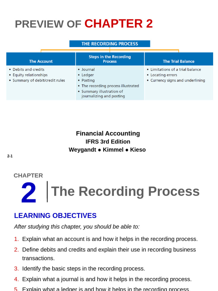 Chapter 2 Recording Process | PDF | Debits And Credits | Equity (Finance)