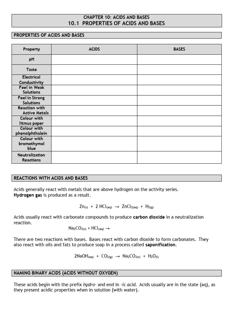 10.1 Properties of Acids and Bases | PDF | Acid | Ph