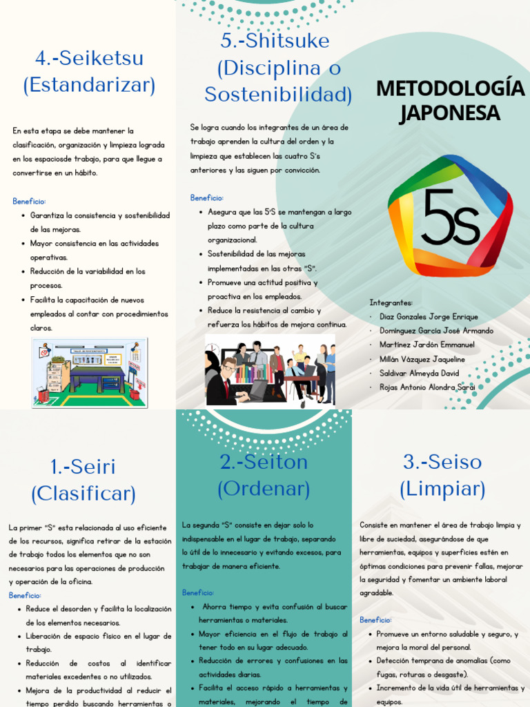 Azul Círculos Médico Hospital Clínica Tríptico Folleto | PDF | Sustentabilidad