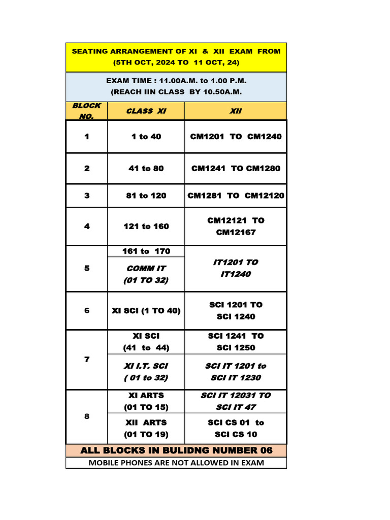 Seating Arrg For Students | PDF
