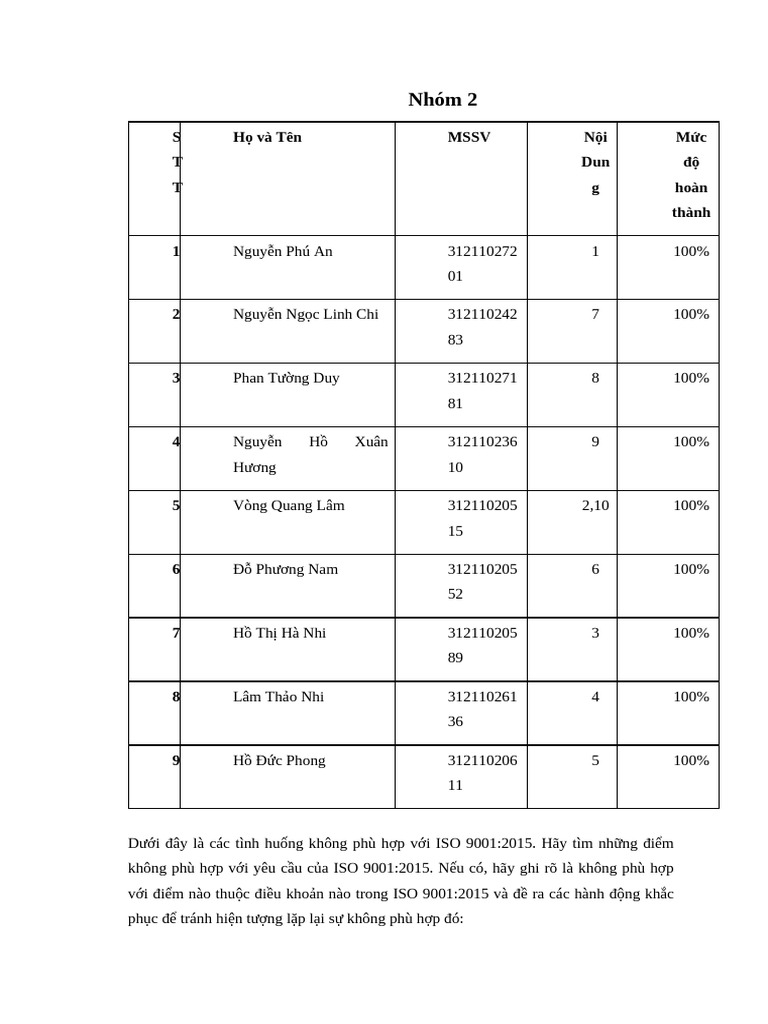 Iso9000 - ST6 - Nhóm 2 | PDF