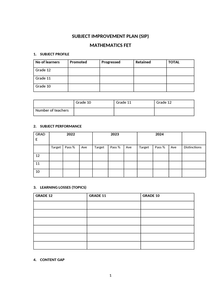 Subject Improvement Plan Maths | PDF | Educational Stages | Learning