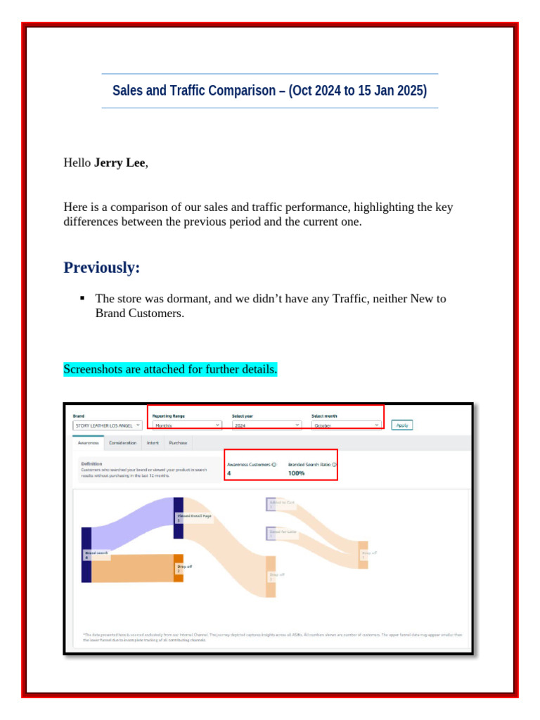 PPC Sales & Traffic Comparison Report | PDF | Analytics | Business