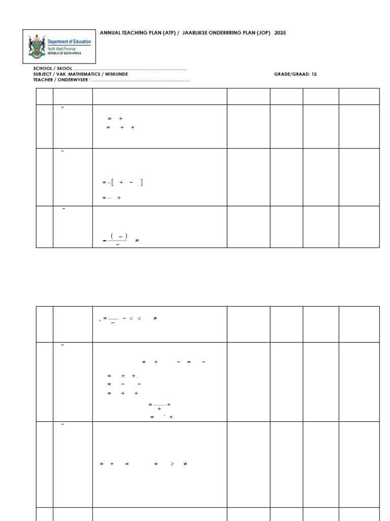 ATP Maths Grade 12 2025 | PDF | Trigonometry | Trigonometric Functions