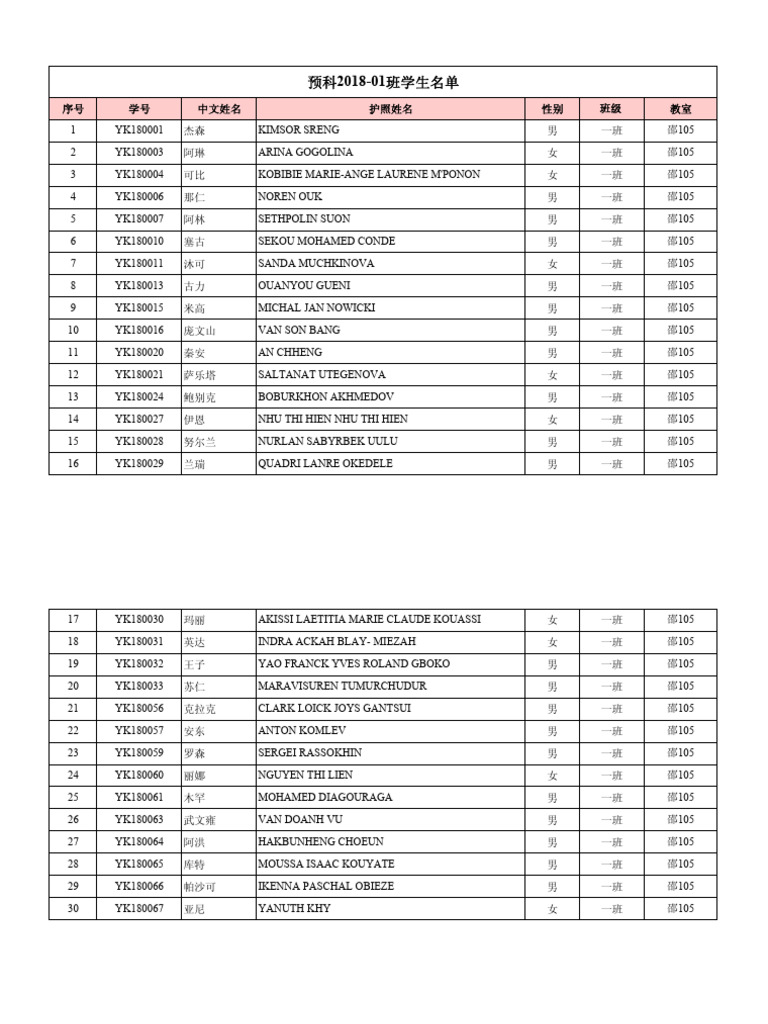 Classroom Timetable | PDF