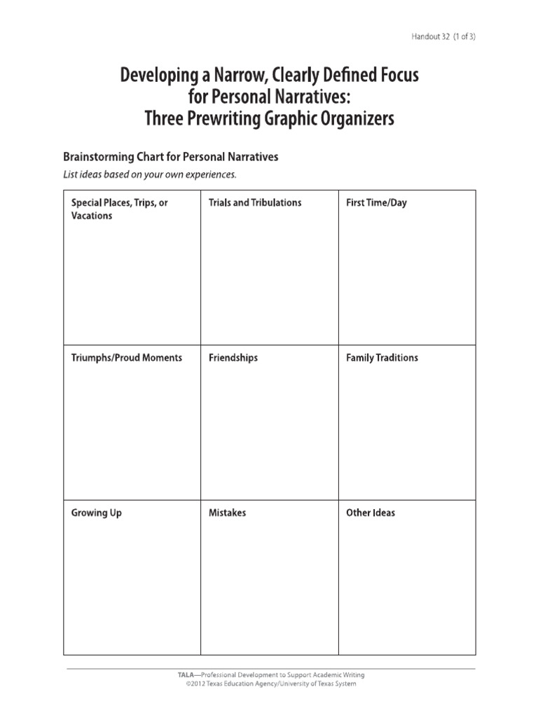 Rania Gray - Personal Narrative Graphic Organizer | PDF