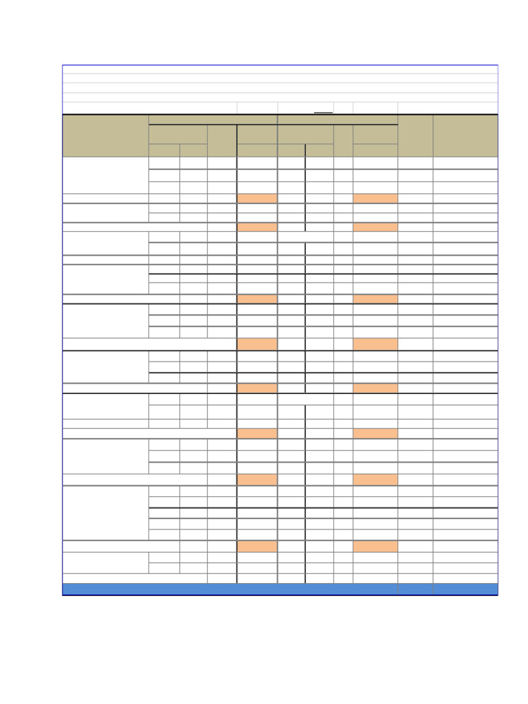Daily Report On Jan 2, 2025 | PDF | Real Estate | Civil Engineering