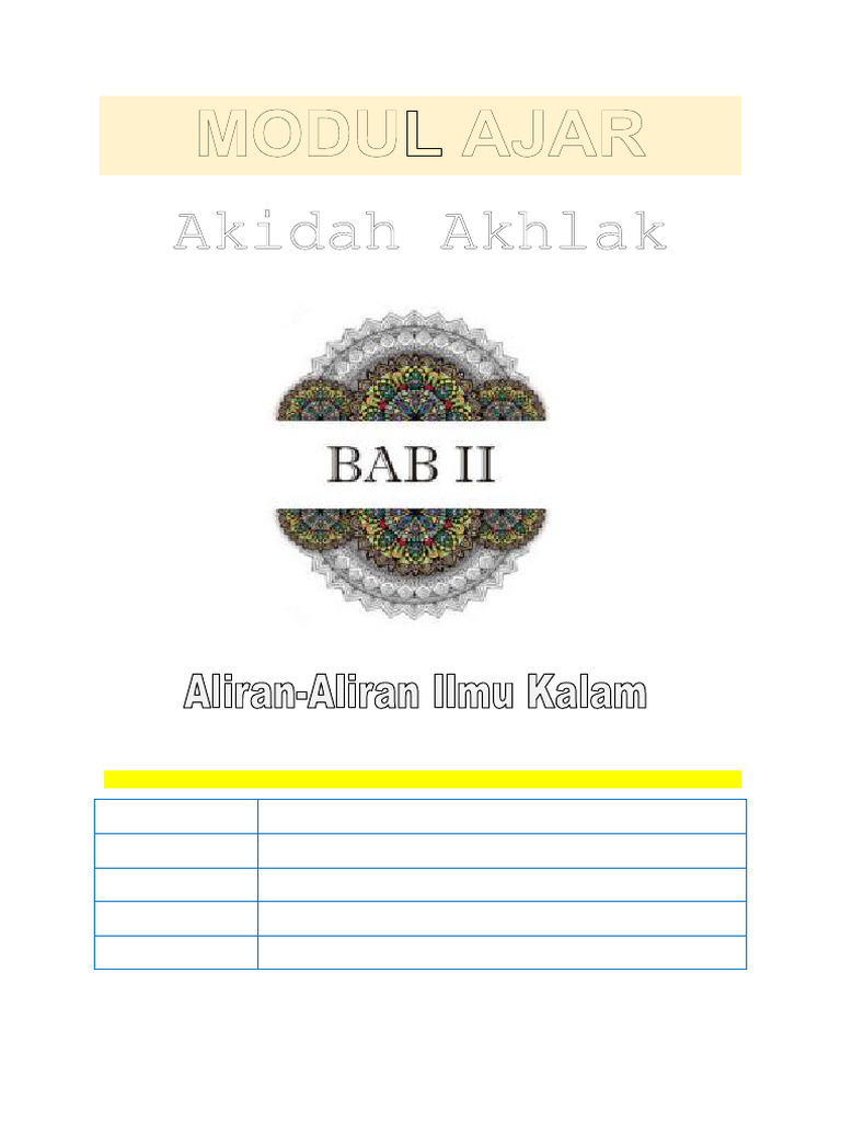 Bab 2 Aliran-Aliran Ilmu Kalam (1) - 1-11 | PDF