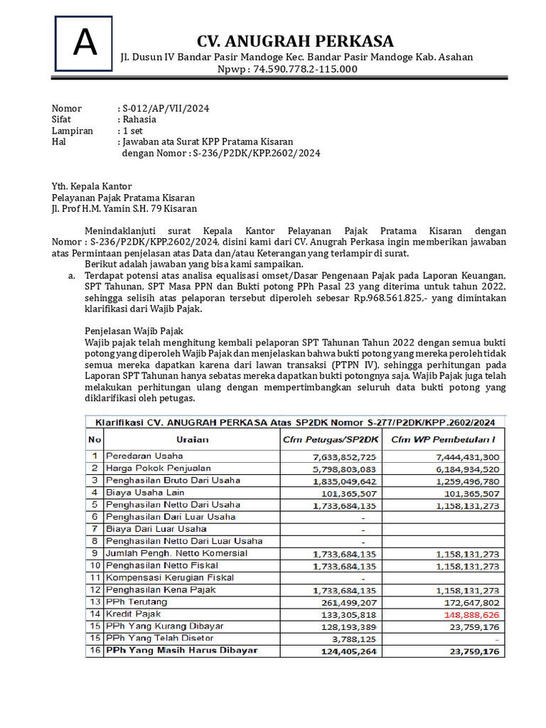 Surat Balasan Anugrah Perkasa | PDF