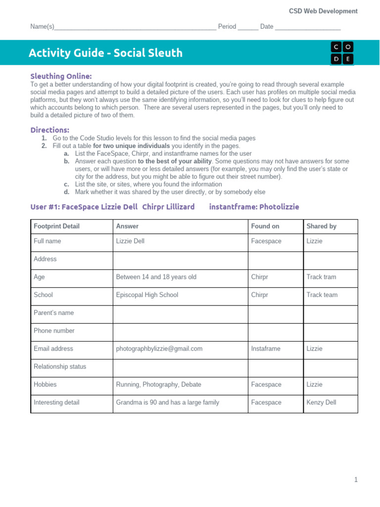 U2L05 Activity Guide - Social Sleuth | PDF | Social Media | Popular ...