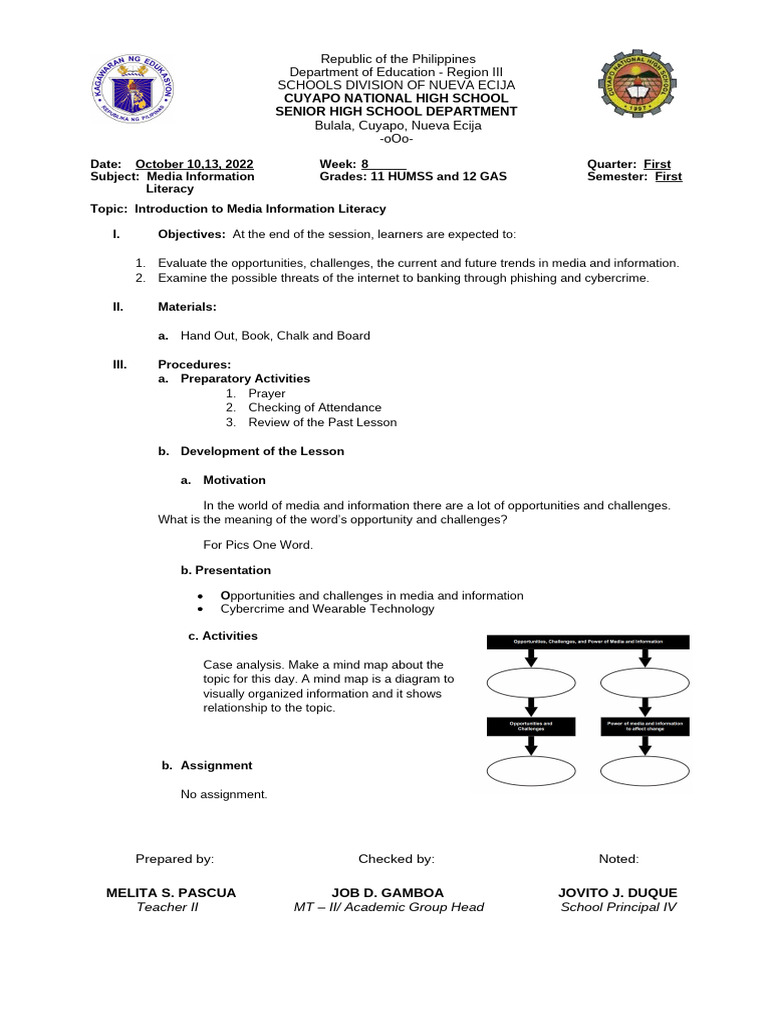 mil-week-8-lp | PDF | Learning | Human Communication