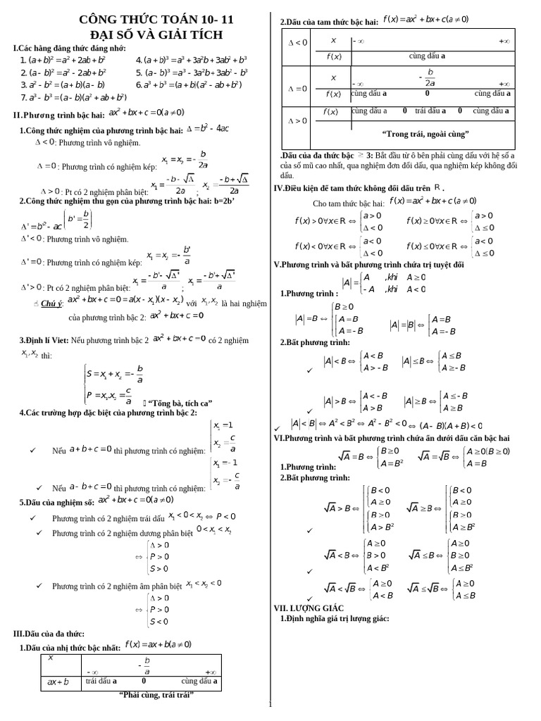 TOM TAT CONG THUC TOAN THPT 11 | PDF