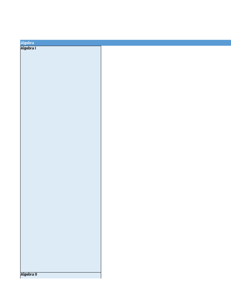 Table of Contents - Math Subjects | PDF | Integral | Factorization