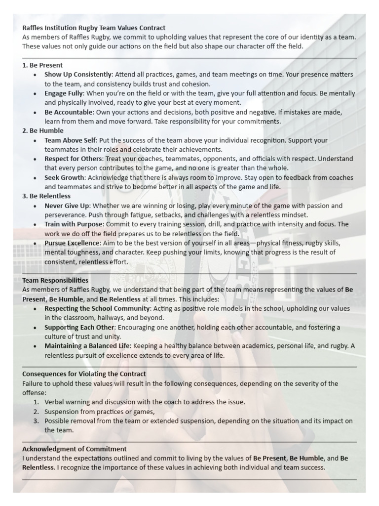 Raffles Rugby Team Values Contract | PDF | Mindset | Cognition