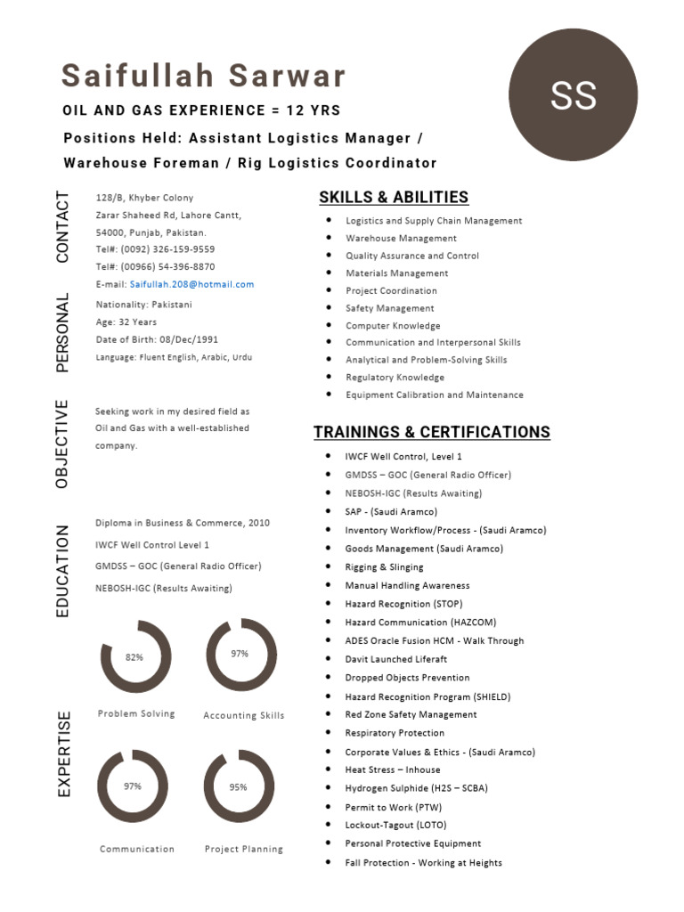 Saifullah - Assistant Logistics Manager - Oil and Gas - 12 Years | PDF ...