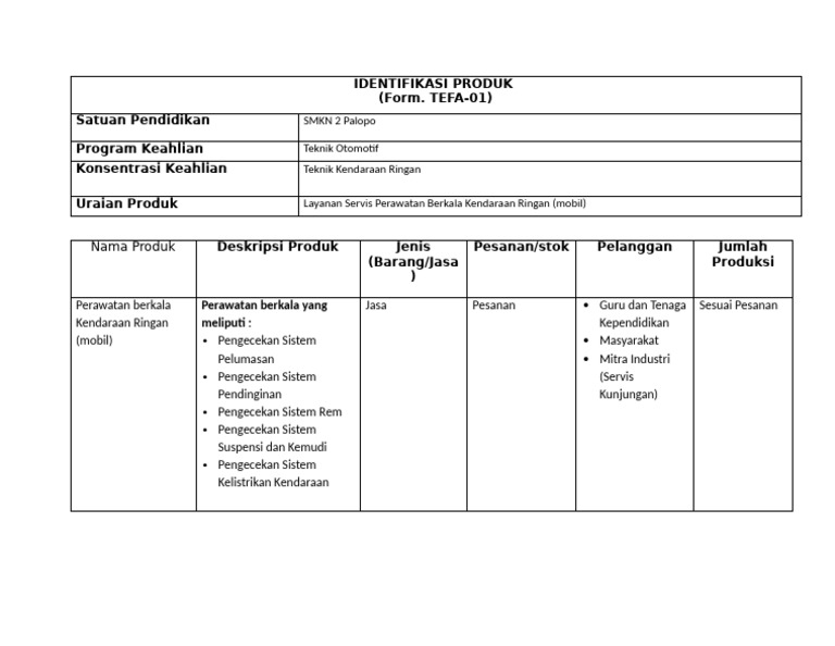 Form 1 - IDENTIFIKASI PRODUK | PDF
