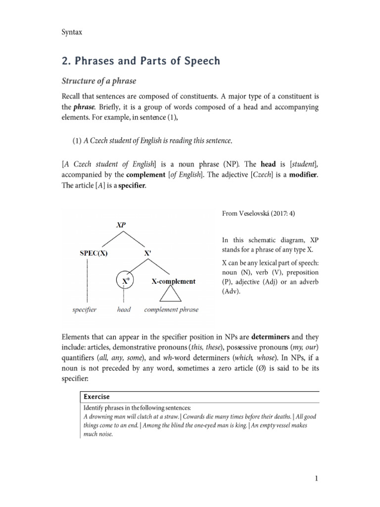 Understanding Phrases in English Grammar | PDF