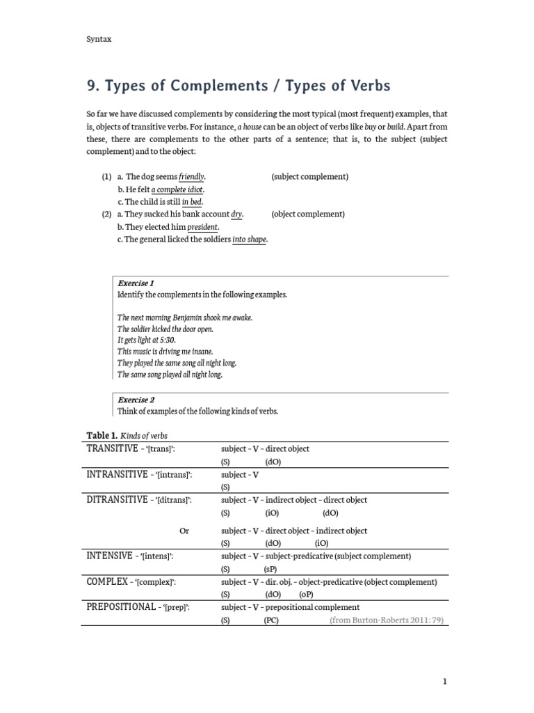 Syntax w9 Types of Complements | PDF | Object (Grammar) | Verb