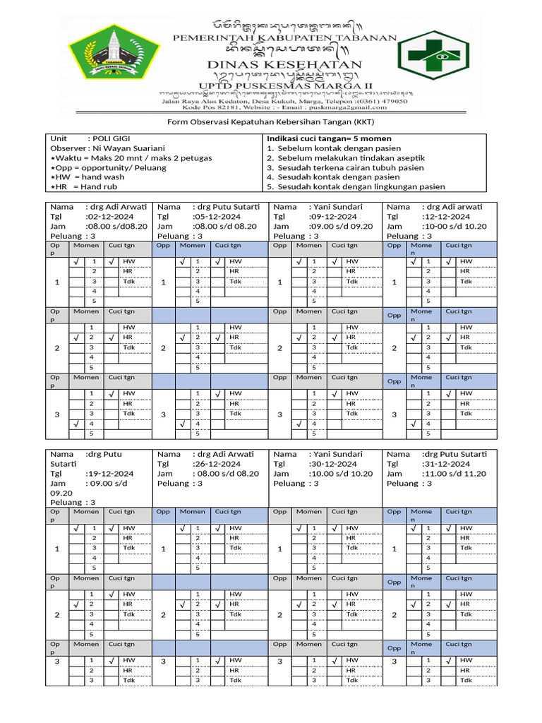 Form Observasi Kepatuhan Kebersihan Tangan (KKT) DESEMBER 2024 | PDF