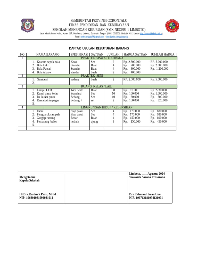 Daftar Usulan Pengadaan Barang 2024 - 2025 | PDF