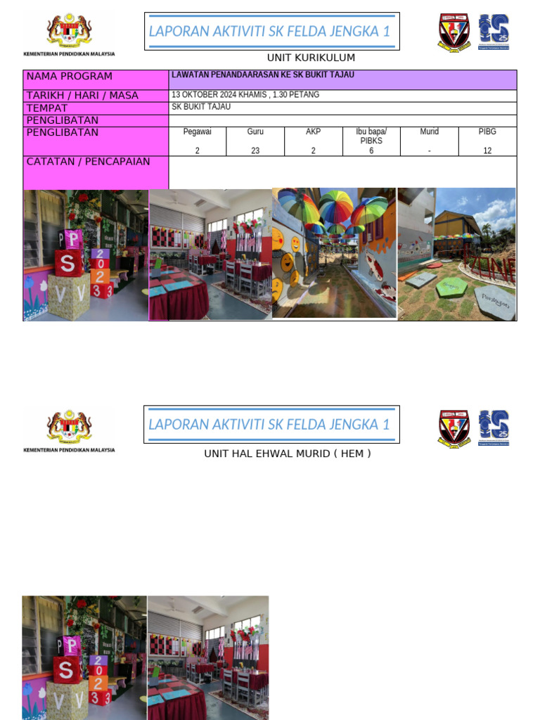 Format Pelaporan ts25 | PDF