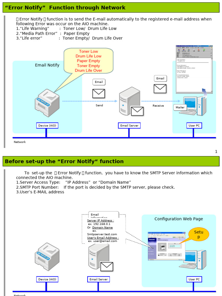16-2 Error Notify Function - How To Set Up | PDF | Email Address | Port (Computer Networking)
