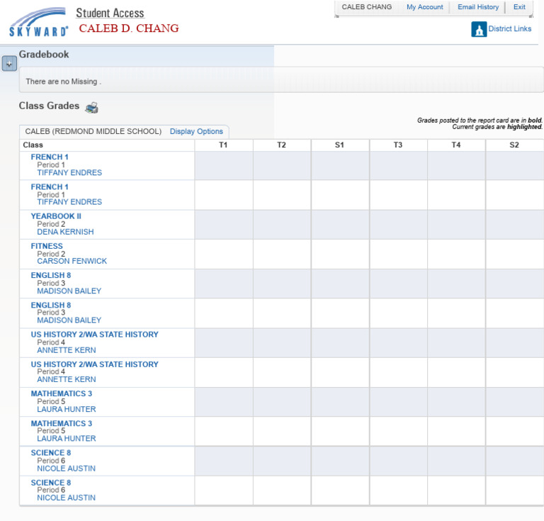 Student Access Gradebook | PDF