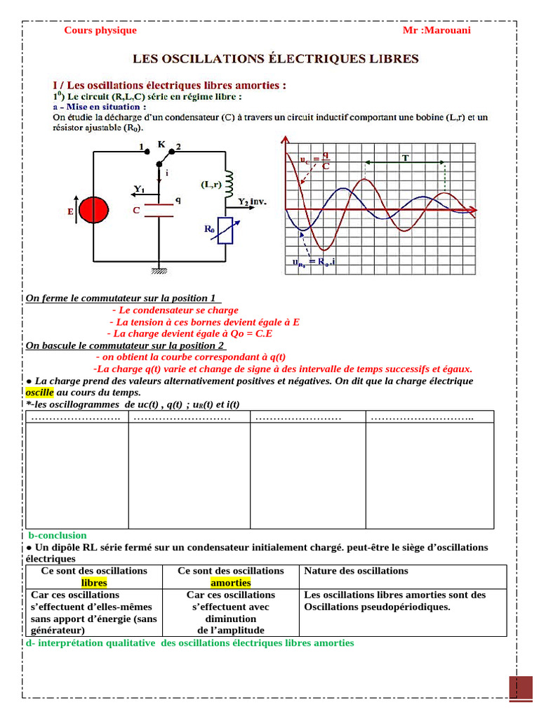 Cours RLC Amorties | PDF
