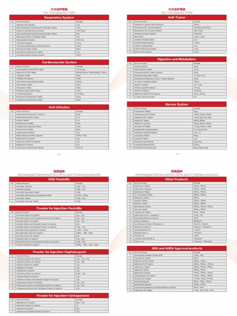 CSPC Brochure-2024 | PDF