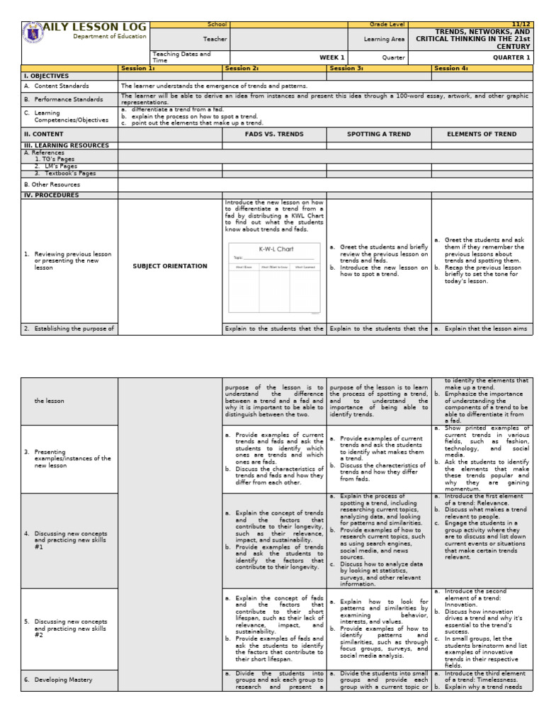 Trends q1 Week1 | PDF | Learning | Human Communication