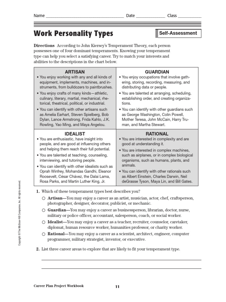 Work Personality Types | PDF