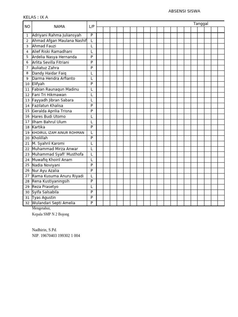 absensi kls guru mapel ok | PDF