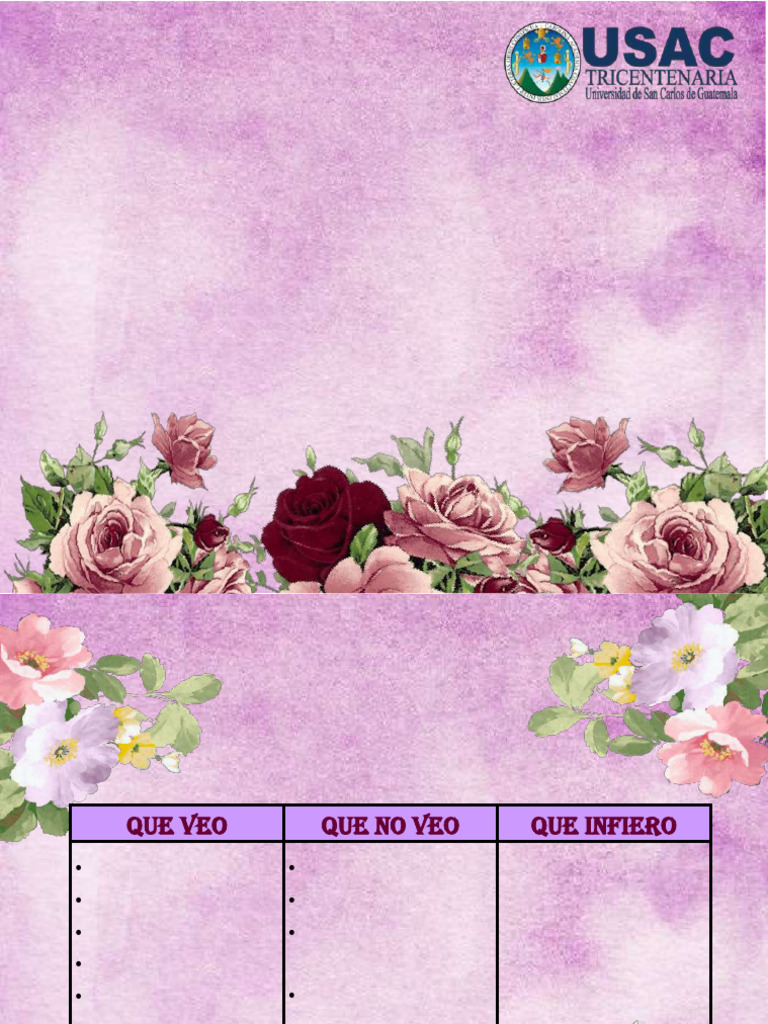 Cuadro de Las 3Q, Epoca Conservadora de Guatemal Viernes 18 de Junio Del 2021 | PDF