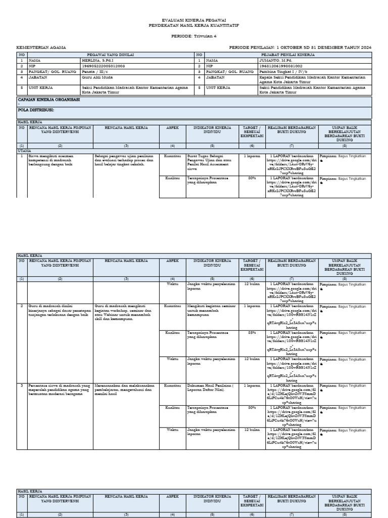 SKP Penilaian TW 4 | PDF