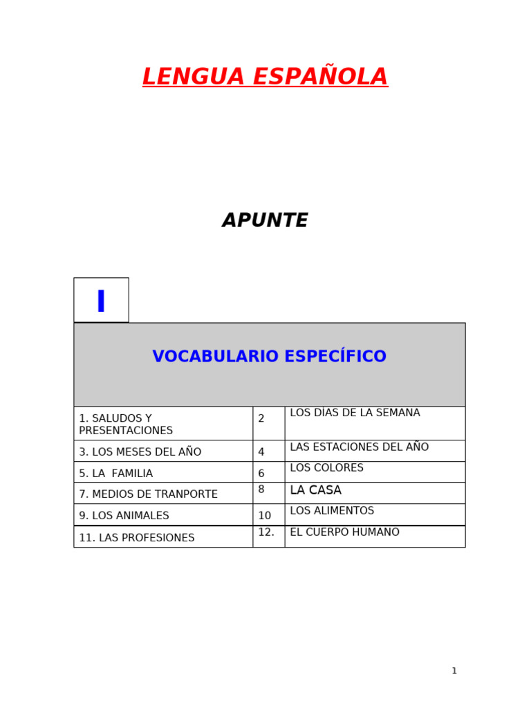 Apunte I - Vocabulario Específico | PDF | Rojo | Cocina