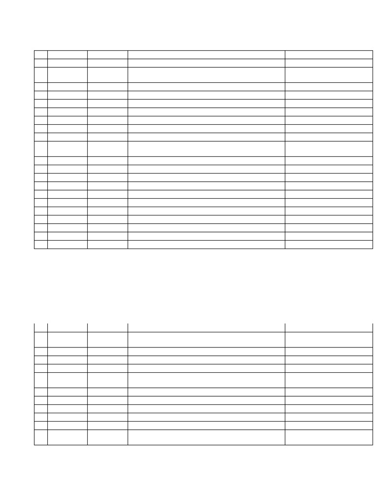 Round Down Acara P5 SD N 1 Jungsemi TH | PDF