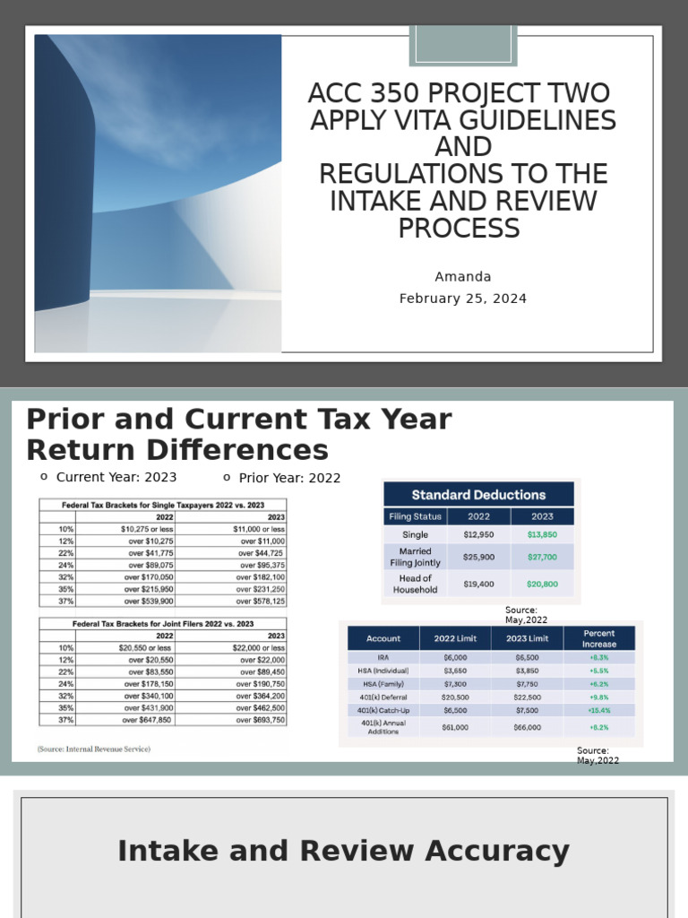 ACC 350 Project Two Presentation | PDF | Internal Revenue Service | Taxes
